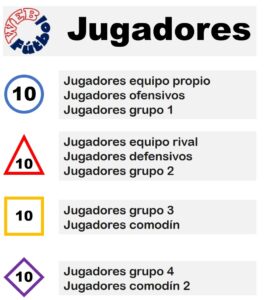Guía práctica para dibujar jugadas, entrenamientos y ejercicios de ...